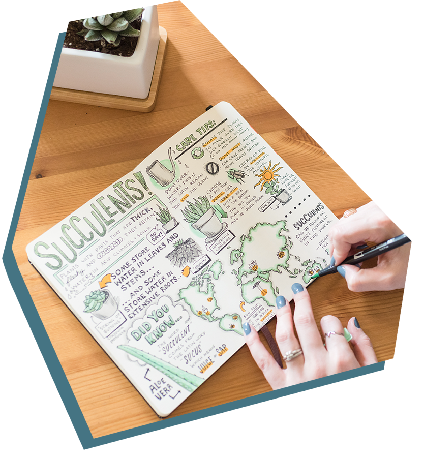 Sketchnoting 101 (replay)